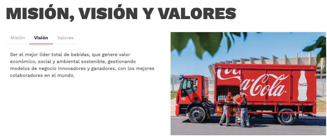 ¿Que es la visión de una empresa? en el 2021 | ElGerente.TOP